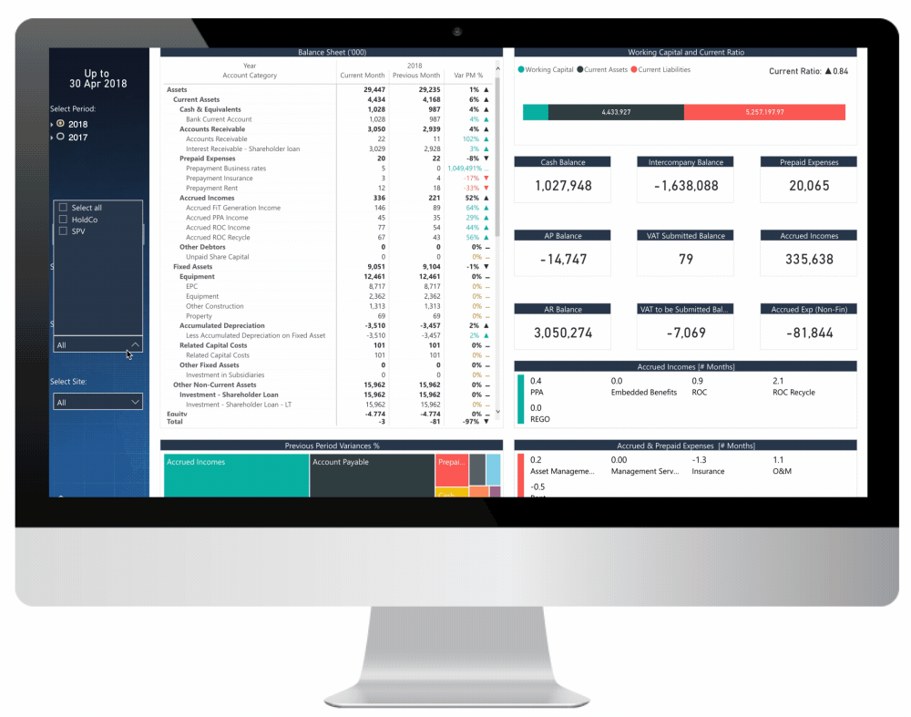 Accounting services for Renewable Energy Investments | Quintas Energy